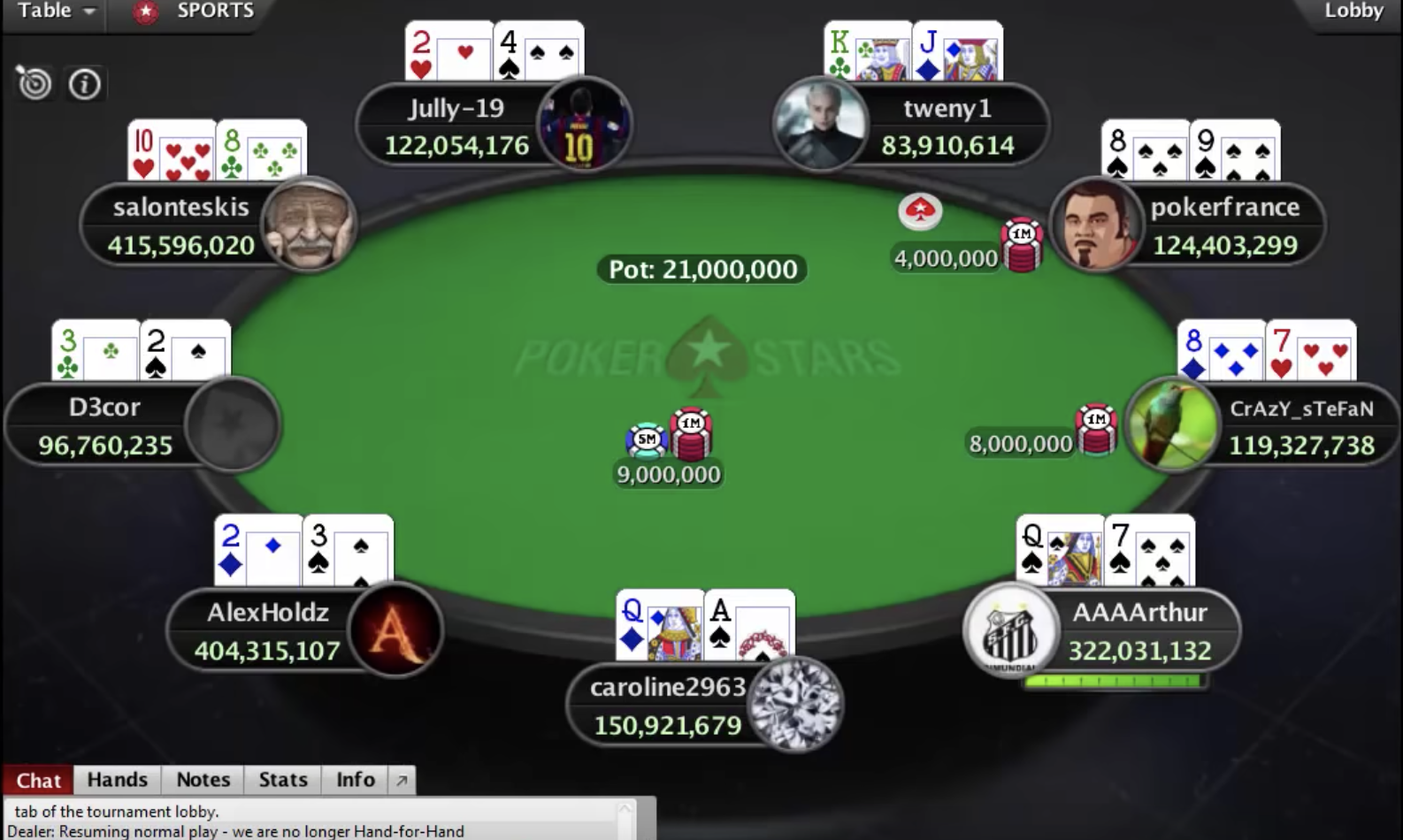 How the SM14 was won (told by the final table players themselves ...