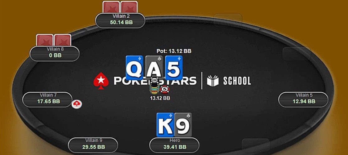 MTT Hand Review – $11 Turbo Final Two Tables - Part 2 - PokerStars Learn UK