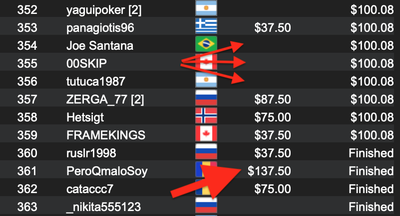 What is a PKO tournament - PokerStars Blog